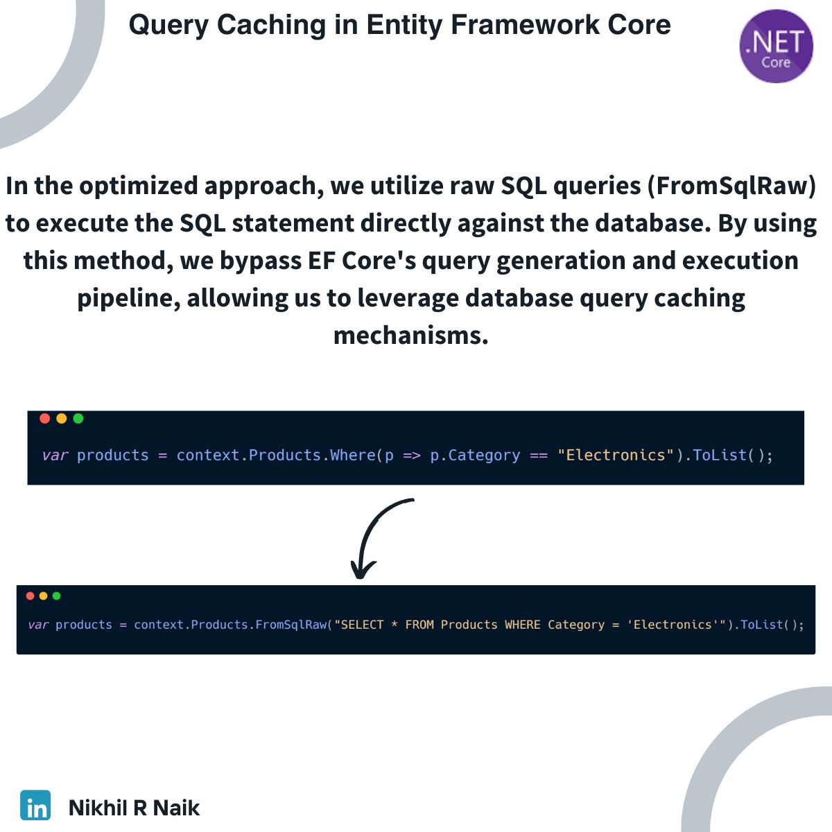 Nikhil R Naik on LinkedIn: #dotnet #performanceoptimization # ... Nikhil R Naik on LinkedIn: #dotnet #performanceoptimization # ...