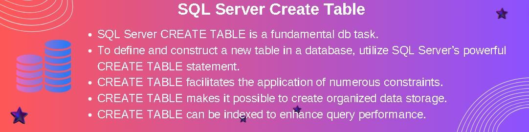 MadeSimpleMSSQL on LinkedIn: SQL Server Create Table: A Powerful DDL ... MadeSimpleMSSQL on LinkedIn: SQL Server Create Table: A Powerful DDL ...