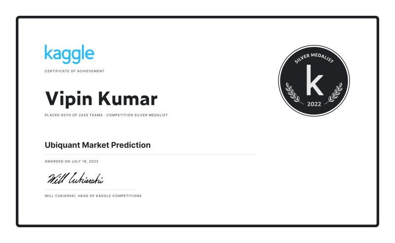 Vipin Kumar on LinkedIn: #kaggle4xexpert #kaggle #datascience # ... Vipin Kumar on LinkedIn: #kaggle4xexpert #kaggle #datascience # ...
