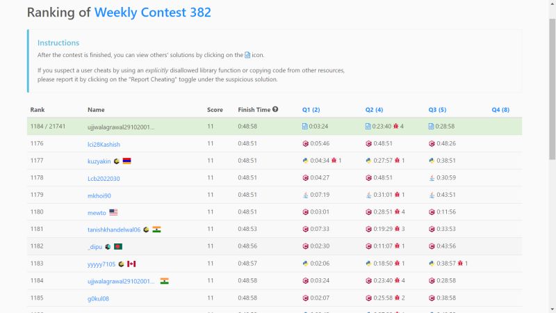 Ujjwal Kumar Agrawal on LinkedIn: #consistency #leetcode #contest # ... Ujjwal Kumar Agrawal on LinkedIn: #consistency #leetcode #contest # ...