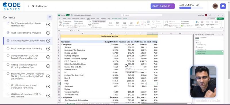 Kartik Raghuwanshi on LinkedIn: #learning #dataanalysis #pivottables Kartik Raghuwanshi on LinkedIn: #learning #dataanalysis #pivottables