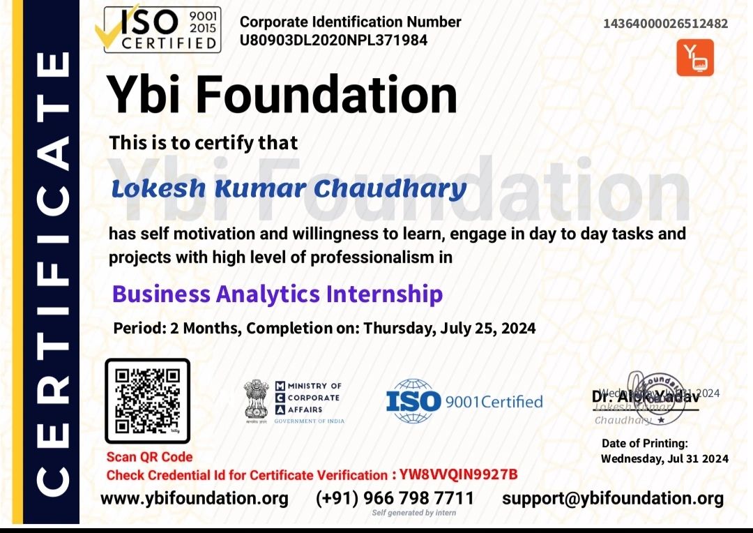 Lokesh kumar Chaudhary on LinkedIn: Completed a 2 month internship in ... Lokesh kumar Chaudhary on LinkedIn: Completed a 2 month internship in ...
