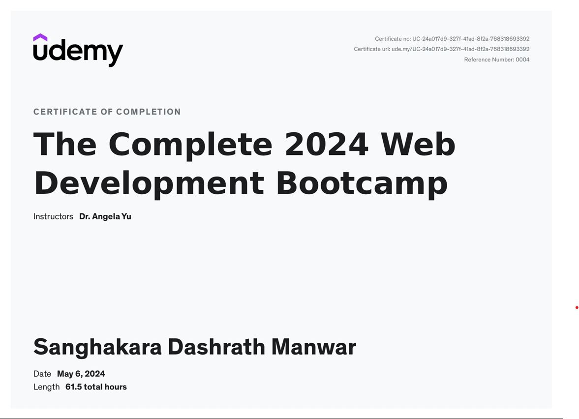 SANGHAKARA MANWAR on LinkedIn: #webdevelopment #nodejs #expressjs # ... SANGHAKARA MANWAR on LinkedIn: #webdevelopment #nodejs #expressjs # ...