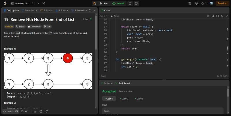 Kartik Agrawal on LinkedIn: #100daysofcode #100daysofcode #leetcode # ... Kartik Agrawal on LinkedIn: #100daysofcode #100daysofcode #leetcode # ...