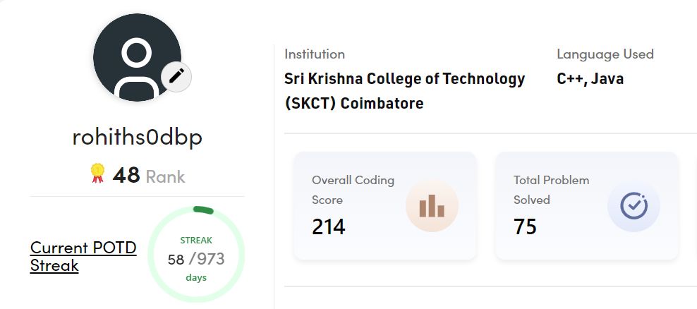 Vishnu Rohith B on LinkedIn: #skct #ece #problemsolving #leetcode # ... Vishnu Rohith B on LinkedIn: #skct #ece #problemsolving #leetcode # ...