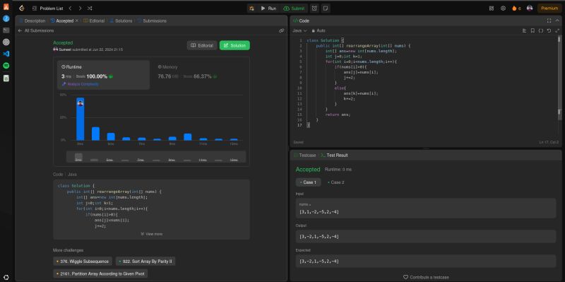 Sumeet Sharma on LinkedIn: #100daysofcode #100daysofdsa #dailycoding Sumeet Sharma on LinkedIn: #100daysofcode #100daysofdsa #dailycoding