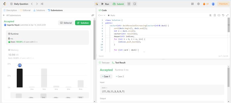 Sagarika Nayak on LinkedIn: #100daysofcodingchallenge #leetcode #coding ... Sagarika Nayak on LinkedIn: #100daysofcodingchallenge #leetcode #coding ...
