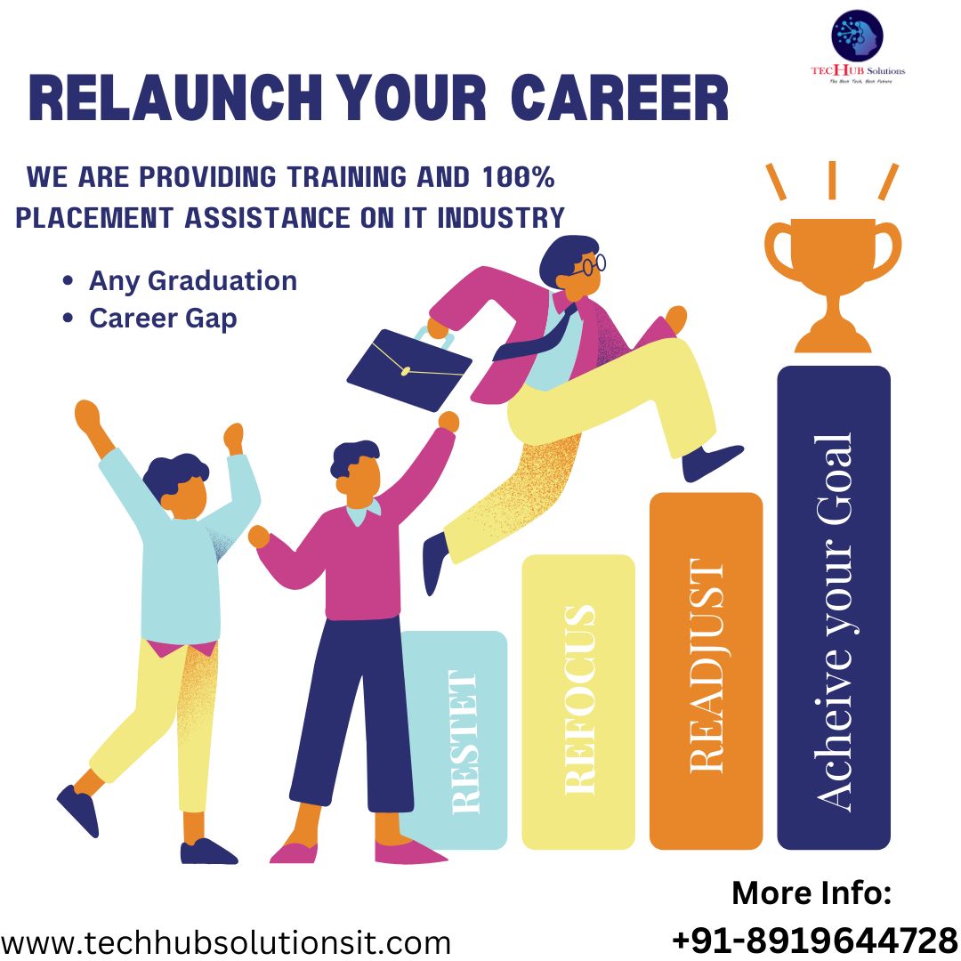 Akanksha Cheedaepudi on LinkedIn: #itjobs #itjobsearch #pythonfullstack ... Akanksha Cheedaepudi on LinkedIn: #itjobs #itjobsearch #pythonfullstack ...