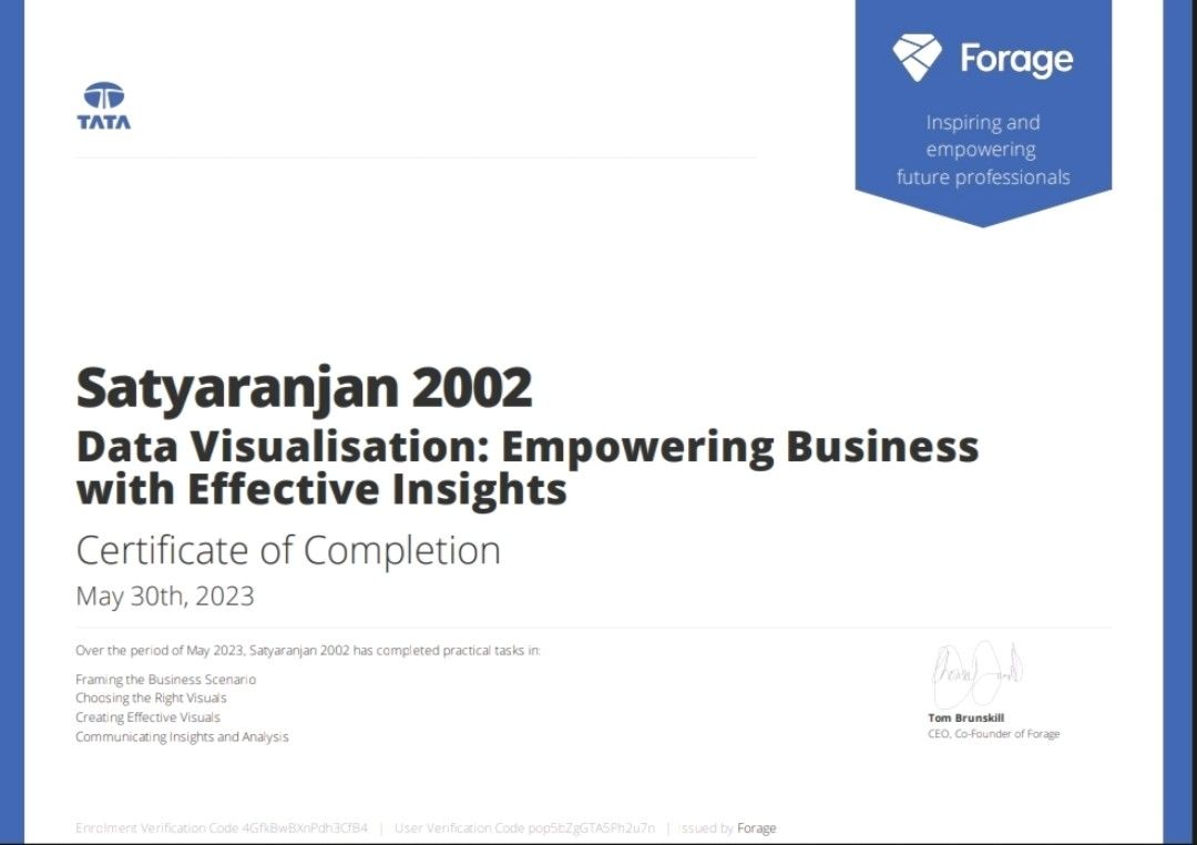 Satya Ranjan Das on LinkedIn: #forage #tata Satya Ranjan Das on LinkedIn: #forage #tata