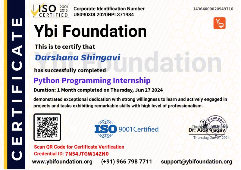 Darshana Shingavi on LinkedIn: #ybifoundation Darshana Shingavi on LinkedIn: #ybifoundation