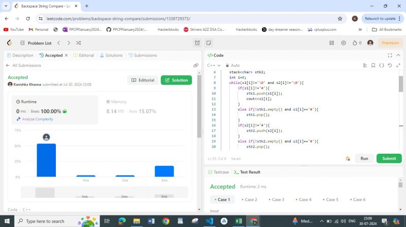Kanishka Khanna on LinkedIn: #50daysofcode #dsa #leetcode #50daysofcode ... Kanishka Khanna on LinkedIn: #50daysofcode #dsa #leetcode #50daysofcode ...
