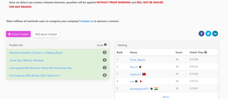 How I solved four problems in LeetCode Contest 400 | Harsh Singh posted ... How I solved four problems in LeetCode Contest 400 | Harsh Singh posted ...