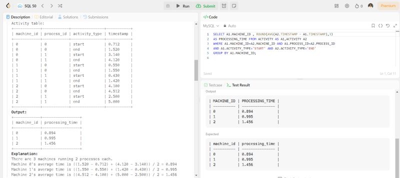 A sasidhar Reddy on LinkedIn: #sql #sqlpractice #sqlquestions #sqlquery ... A sasidhar Reddy on LinkedIn: #sql #sqlpractice #sqlquestions #sqlquery ...
