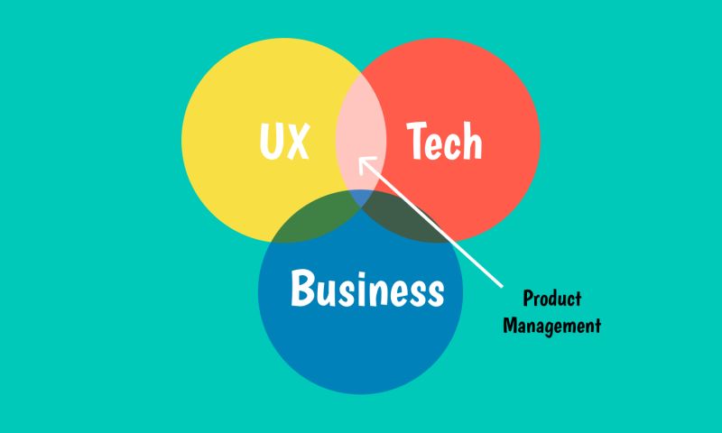 Yin Min Ei on LinkedIn: #edit #uxdesign #ui #product #uiuxdesigners Yin Min Ei on LinkedIn: #edit #uxdesign #ui #product #uiuxdesigners