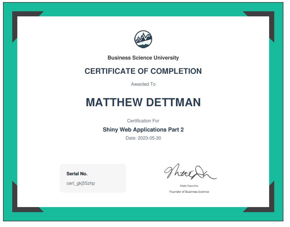🔥 Matt Dancho 🔥 on LinkedIn: Matthew Dettman just crushed the last ... 🔥 Matt Dancho 🔥 on LinkedIn: Matthew Dettman just crushed the last ...
