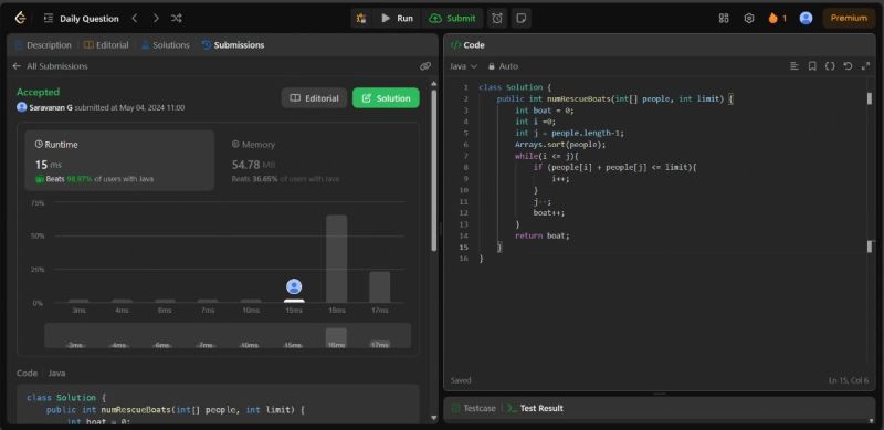 Saravanan G on LinkedIn: #100daysofcode #leetcode #java #array # ... Saravanan G on LinkedIn: #100daysofcode #leetcode #java #array # ...