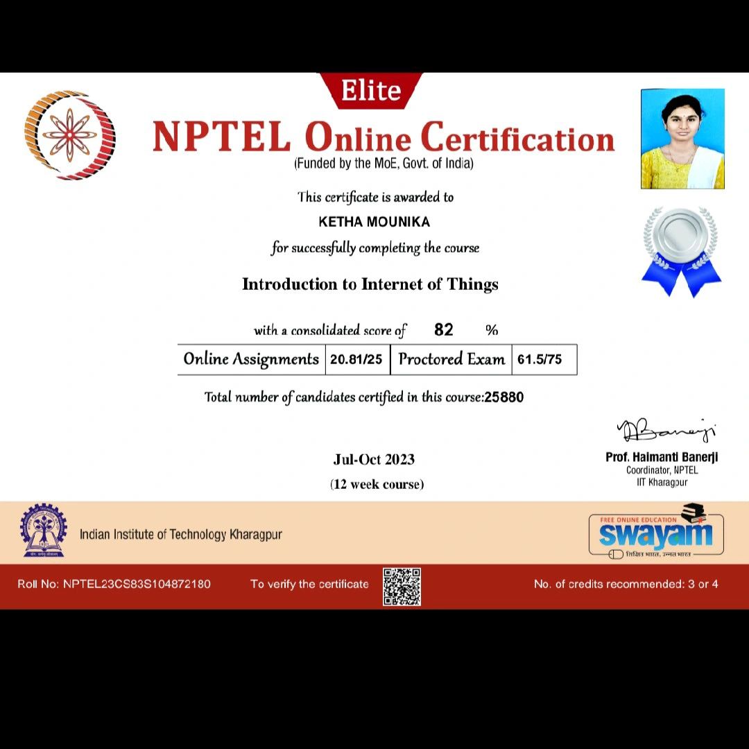 Ketha Mouni posted on LinkedIn Ketha Mouni posted on LinkedIn