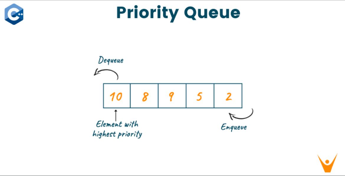 Hemant Pandey on LinkedIn: #softwareengineering #leetcode # ... Hemant Pandey on LinkedIn: #softwareengineering #leetcode # ...