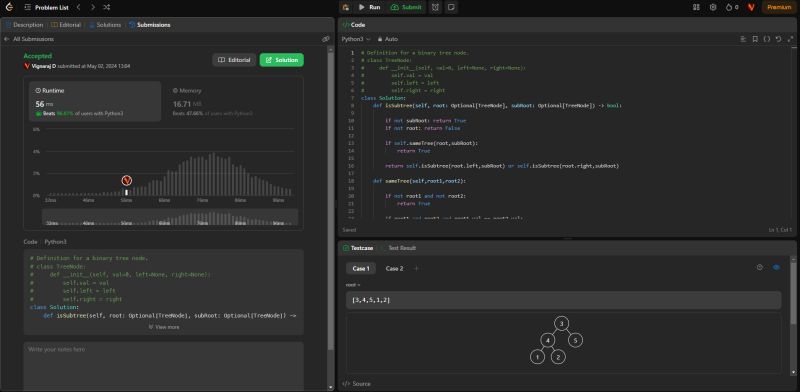 Vignaraj D on LinkedIn: #100daysofcode #programming #python #algorithm ... Vignaraj D on LinkedIn: #100daysofcode #programming #python #algorithm ...