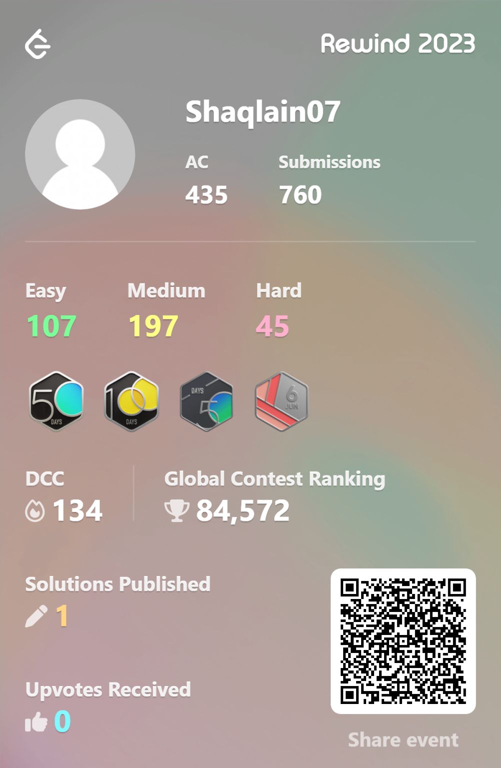 Md Shaqlain on LinkedIn: #placement #leetcode #datastructures #job # ... Md Shaqlain on LinkedIn: #placement #leetcode #datastructures #job # ...
