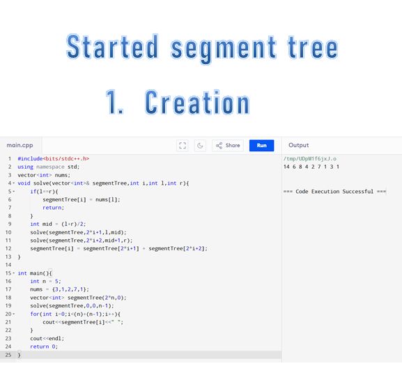 Aditya Kumar on LinkedIn: #codingjourney #datastructures #leetcode # ... Aditya Kumar on LinkedIn: #codingjourney #datastructures #leetcode # ...