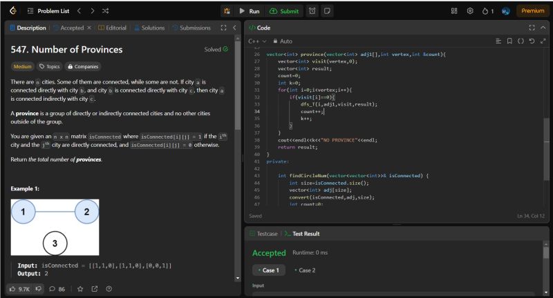 Harsh Dhakad on LinkedIn: #leetcode #dsa #graph Harsh Dhakad on LinkedIn: #leetcode #dsa #graph