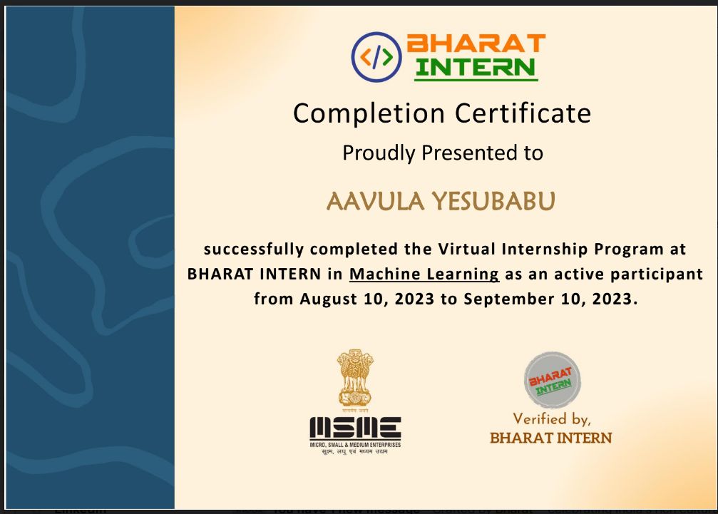 AAVULA YESU BABU on LinkedIn: #bharatintern #python #internship # ... AAVULA YESU BABU on LinkedIn: #bharatintern #python #internship # ...