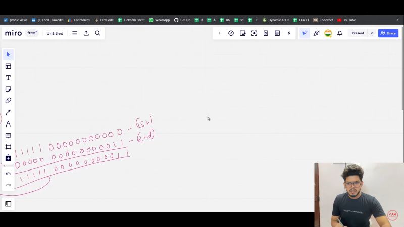 Firoz Khan on LinkedIn: #dsa #dsainjava #codingjourney #codinglife Firoz Khan on LinkedIn: #dsa #dsainjava #codingjourney #codinglife