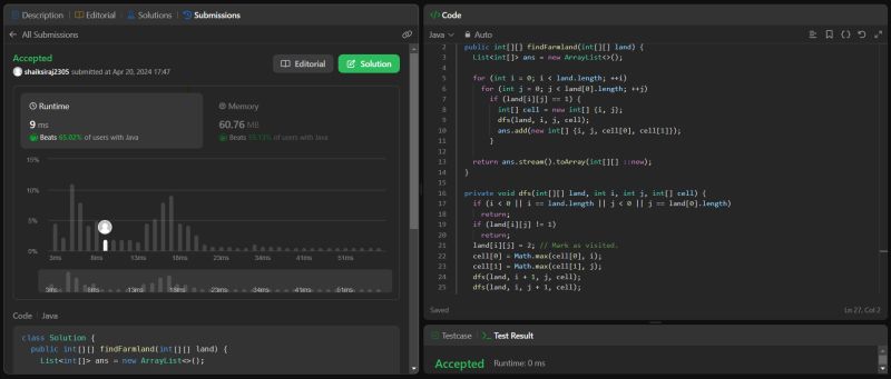 SIRAJ BABA SHAIK on LinkedIn: #100daysofcodechallenge # ... SIRAJ BABA SHAIK on LinkedIn: #100daysofcodechallenge # ...
