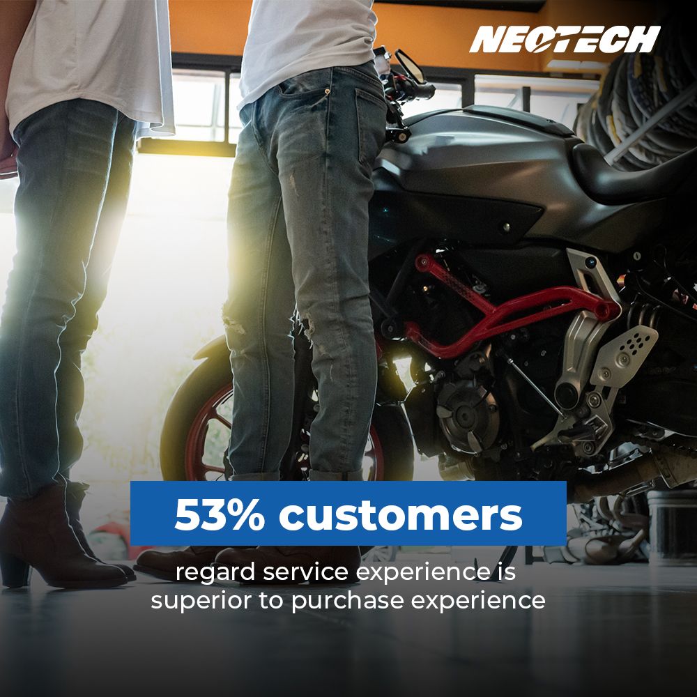 McKinsey & Company survey on customer service | NEOTECH Solutions ... McKinsey & Company survey on customer service | NEOTECH Solutions ...