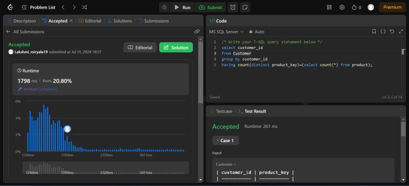 Lakshmi Miryala on LinkedIn: #100daysofcode Lakshmi Miryala on LinkedIn: #100daysofcode