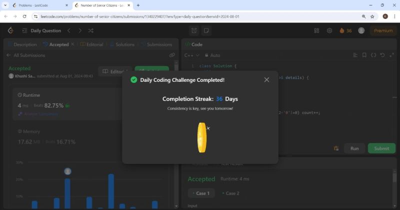 Khushi Saini on LinkedIn: #100daysofcodingchallenge #leetcode # ... Khushi Saini on LinkedIn: #100daysofcodingchallenge #leetcode # ...