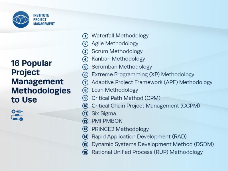 Institute of Project Management on LinkedIn: 16 Project Management ... Institute of Project Management on LinkedIn: 16 Project Management ...