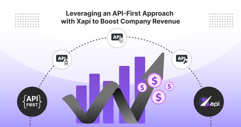Xapi Platform on LinkedIn: #apifirst #apidesign #xapi Xapi Platform on LinkedIn: #apifirst #apidesign #xapi