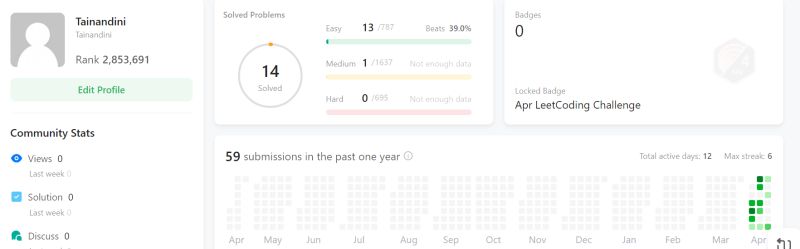 Tai Nandini on LinkedIn: #365dayscodingchallenge #365daysofcode # ... Tai Nandini on LinkedIn: #365dayscodingchallenge #365daysofcode # ...