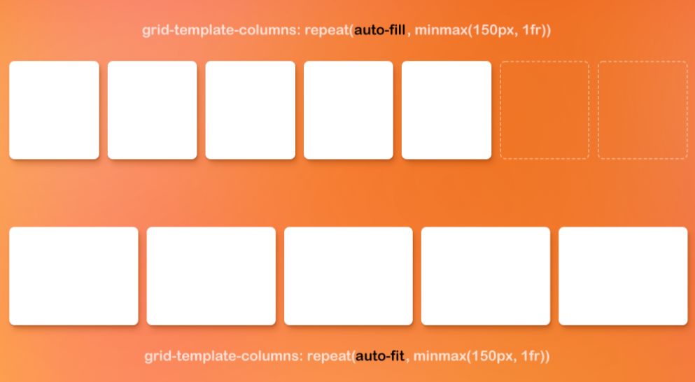 Arun kumar Dumpati on LinkedIn: #webdevelopment #css #cssgrid # ... Arun kumar Dumpati on LinkedIn: #webdevelopment #css #cssgrid # ...