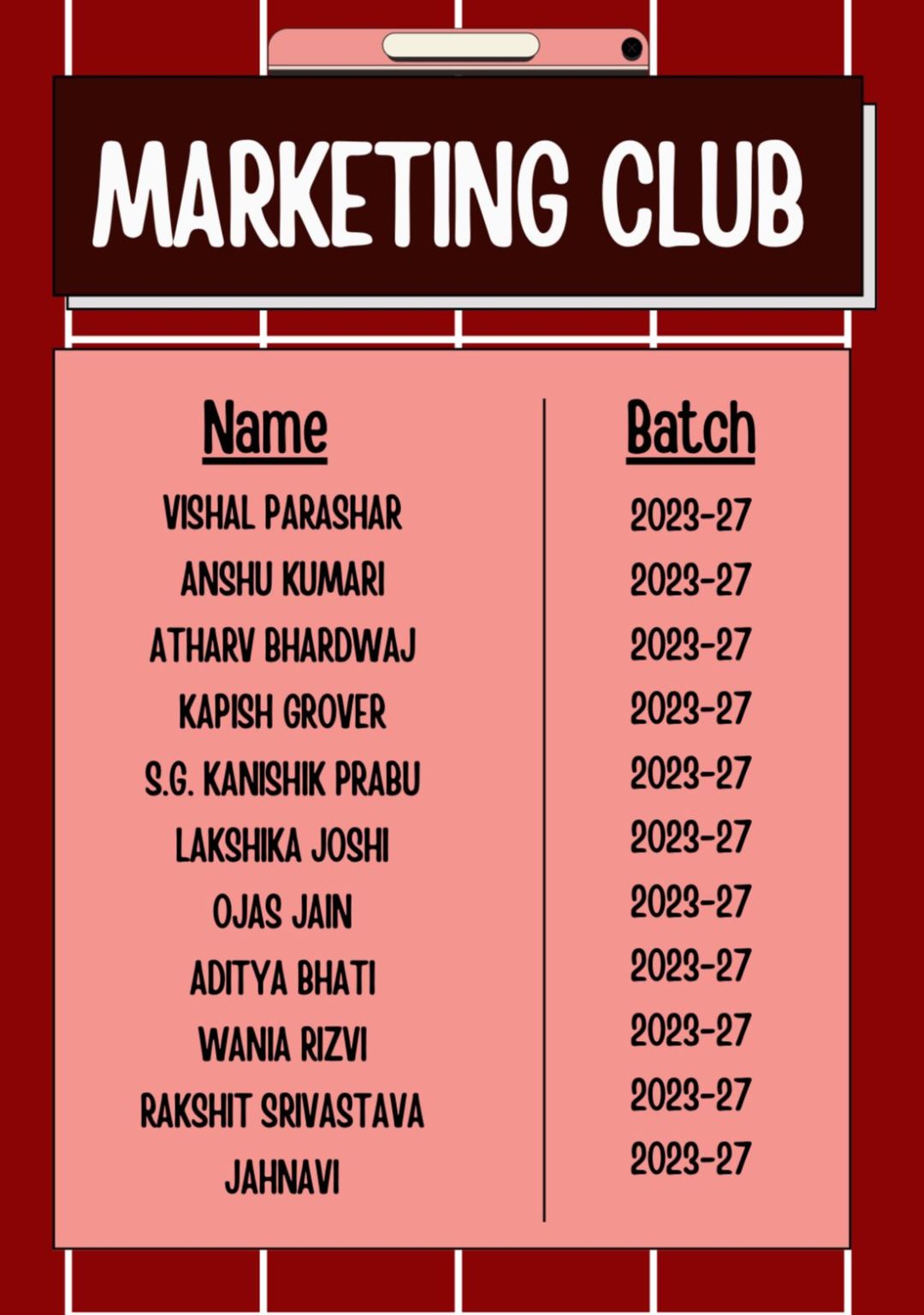 Ojas Jain on LinkedIn: #marketing #marketingclub #scmsnoida # ... Ojas Jain on LinkedIn: #marketing #marketingclub #scmsnoida # ...