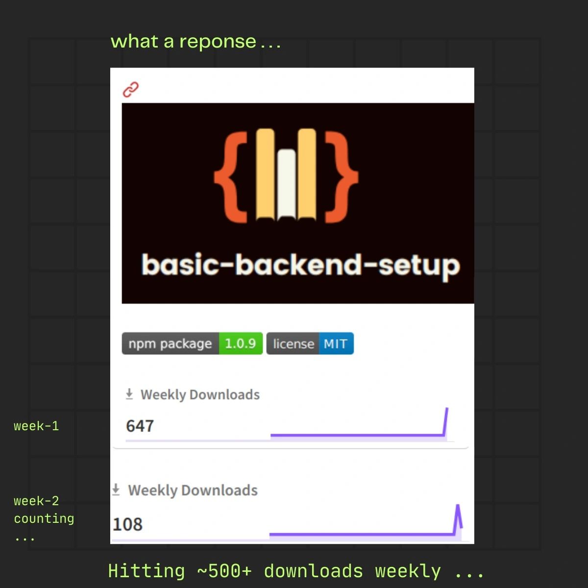 Shiva Kumar on LinkedIn: #npm #opensource #nodejs #backend Shiva Kumar on LinkedIn: #npm #opensource #nodejs #backend
