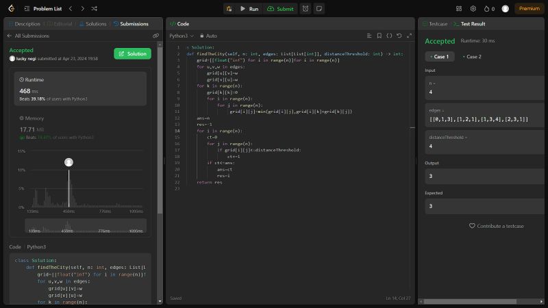 Lalit Negi on LinkedIn: #365daysofcode #python #algorithm #graphtheory ... Lalit Negi on LinkedIn: #365daysofcode #python #algorithm #graphtheory ...