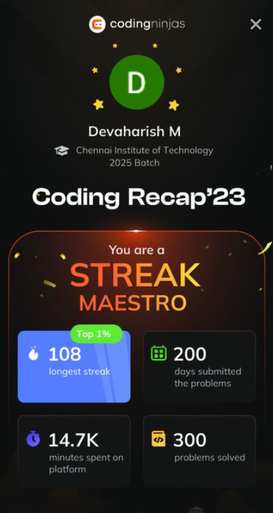 Devaharish M on LinkedIn: #consistency #persistence #coding # ... Devaharish M on LinkedIn: #consistency #persistence #coding # ...