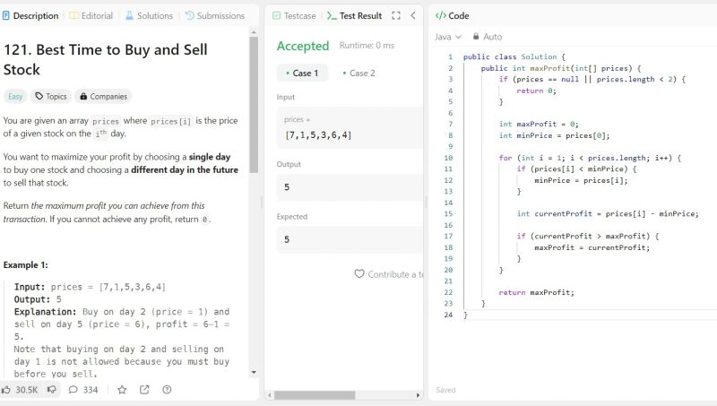 Shrinidhi S on LinkedIn: #100daysofcodingchallenge #java #problemsolving Shrinidhi S on LinkedIn: #100daysofcodingchallenge #java #problemsolving