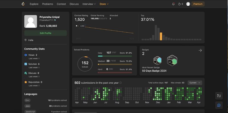 Priyanshu Uniyal on LinkedIn: #leetcode #codingmilestone # ... Priyanshu Uniyal on LinkedIn: #leetcode #codingmilestone # ...