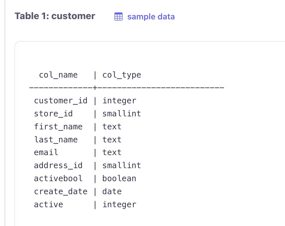 Data Sense LMS on LinkedIn: #sql #database #sqlserver #mysql # ... Data Sense LMS on LinkedIn: #sql #database #sqlserver #mysql # ...