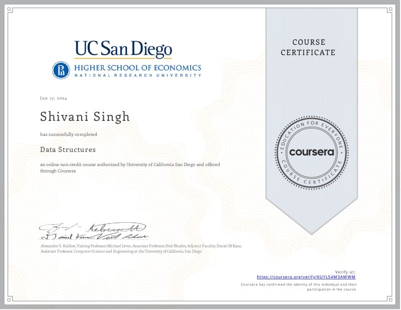 Shivani Singh on LinkedIn: #datastructures #algorithms #techskills Shivani Singh on LinkedIn: #datastructures #algorithms #techskills