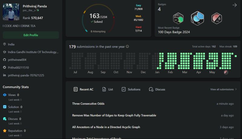 Prithviraj Panda on LinkedIn: #leetcode #codenewbie #dsa #cpp # ... Prithviraj Panda on LinkedIn: #leetcode #codenewbie #dsa #cpp # ...