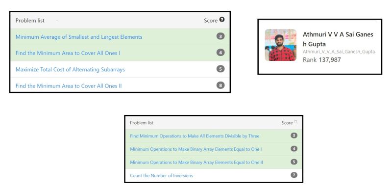 Sai Ganesh Gupta Athmuri on LinkedIn: #leetcode #leetcode #leetcode # ... Sai Ganesh Gupta Athmuri on LinkedIn: #leetcode #leetcode #leetcode # ...