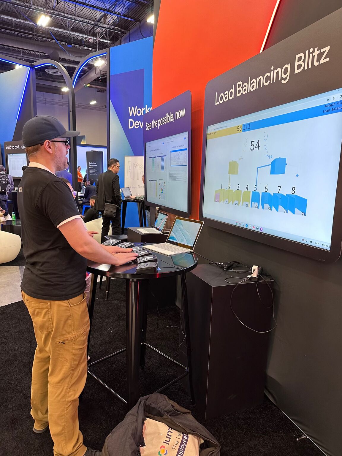 Tait Hoglund on LinkedIn: #googlenext #hashicorp #levelupintech Tait Hoglund on LinkedIn: #googlenext #hashicorp #levelupintech