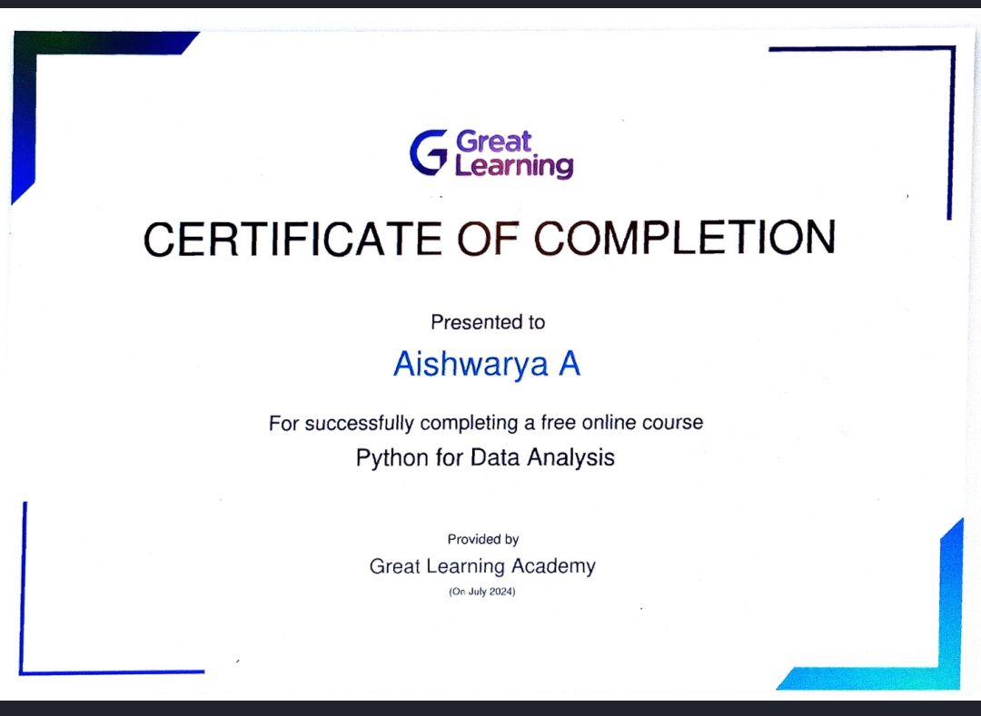Aishwarya A on LinkedIn: #python #dataanalysis #datascience # ... Aishwarya A on LinkedIn: #python #dataanalysis #datascience # ...