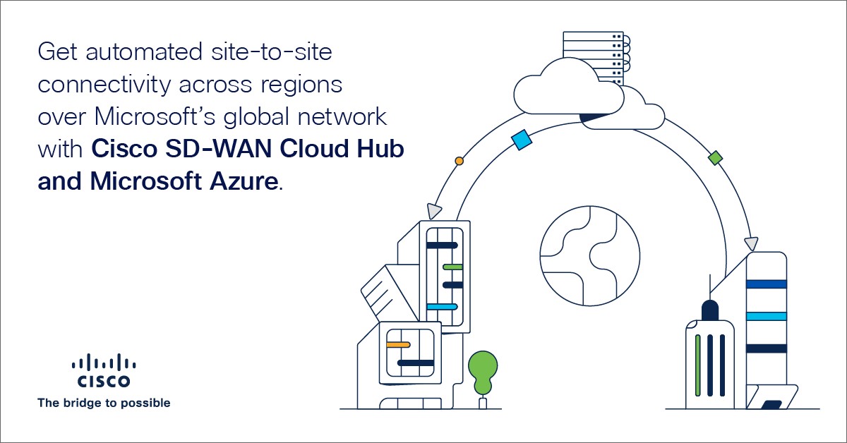 Eddie Alvarez on LinkedIn: Solutions - Modern Transit Architecture with ... Eddie Alvarez on LinkedIn: Solutions - Modern Transit Architecture with ...