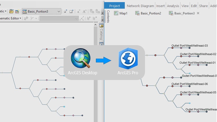 Mayur Dodiya on LinkedIn: Porting ArcGIS Desktop Schematic Diagrams to ... Mayur Dodiya on LinkedIn: Porting ArcGIS Desktop Schematic Diagrams to ...